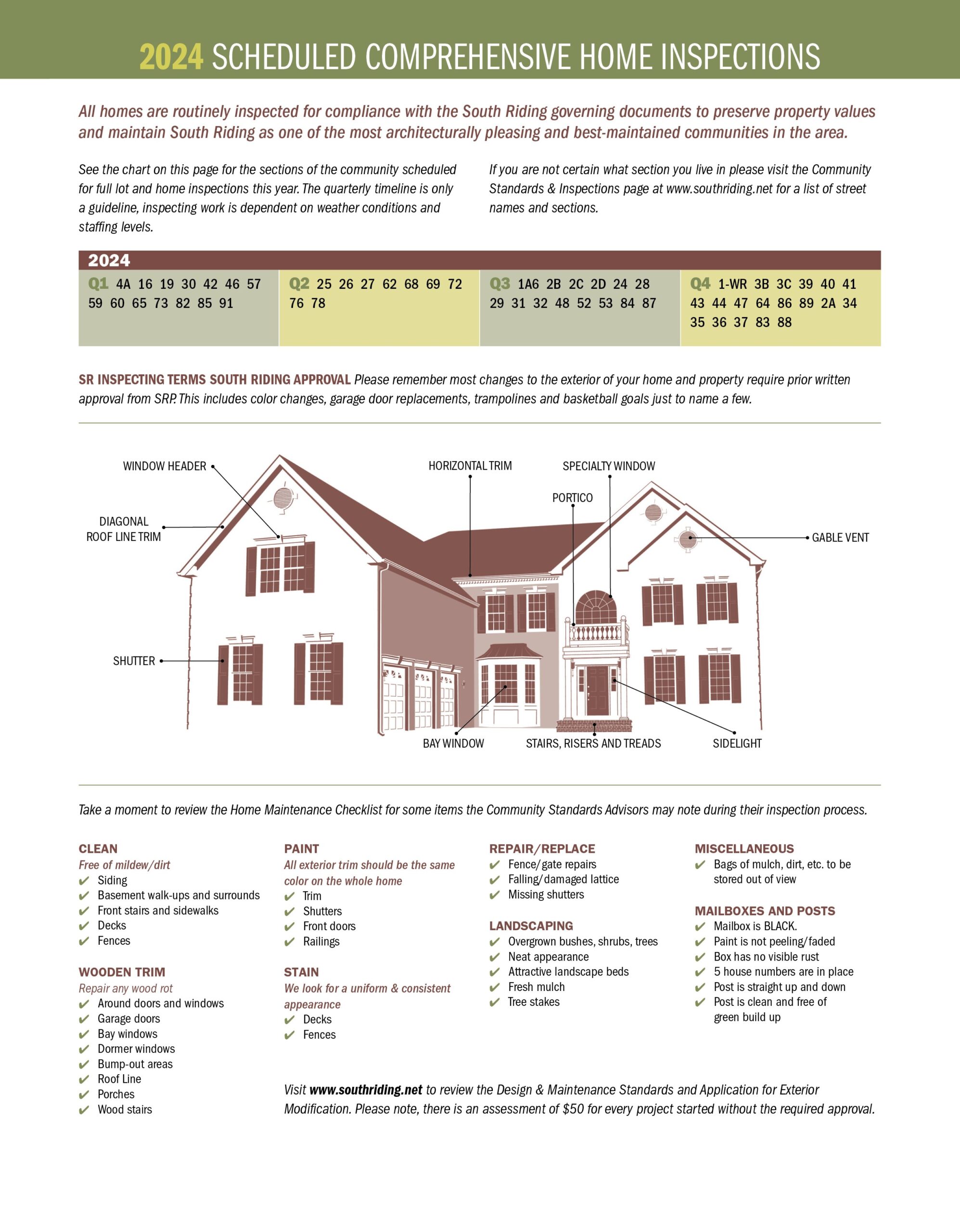 Community Standards & Inspections | South Riding
